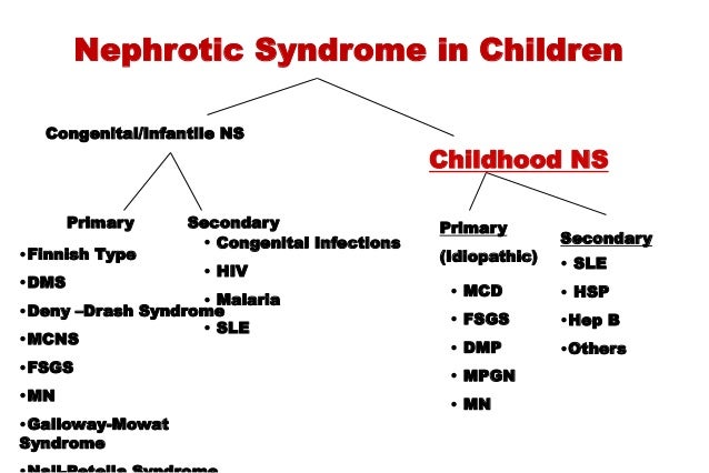 Nephrotic syndrome
