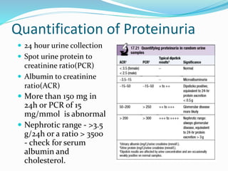 Nephrotic syndrome | PPT
