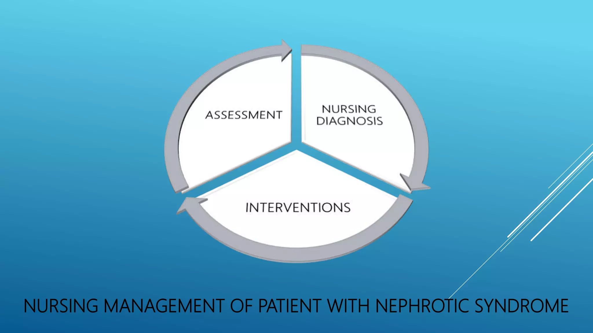 Nephrotic syndrome | PPTX