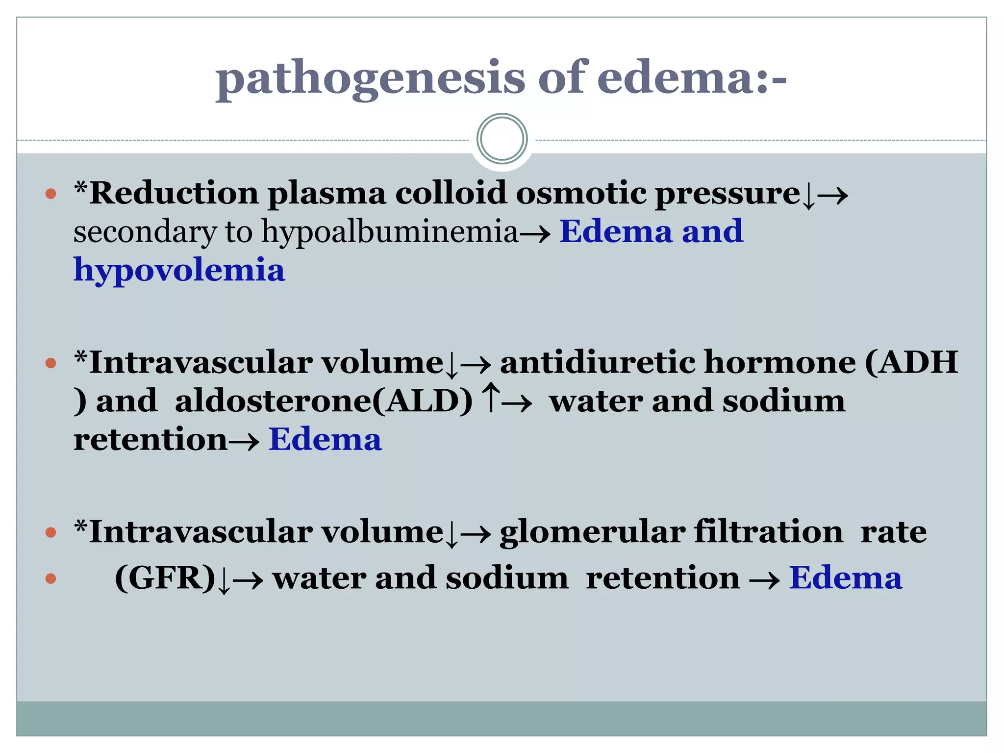 Nephrotic Syndrome.ppt