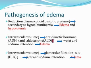 nephrotic syndrome.pptx