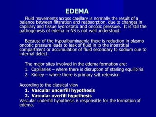 Nephrotic syndrome final | PPT