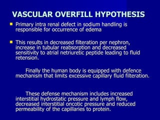 Nephrotic syndrome final | PPT