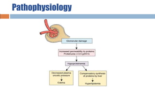 Nephrotic syndrome ppt | PPTX
