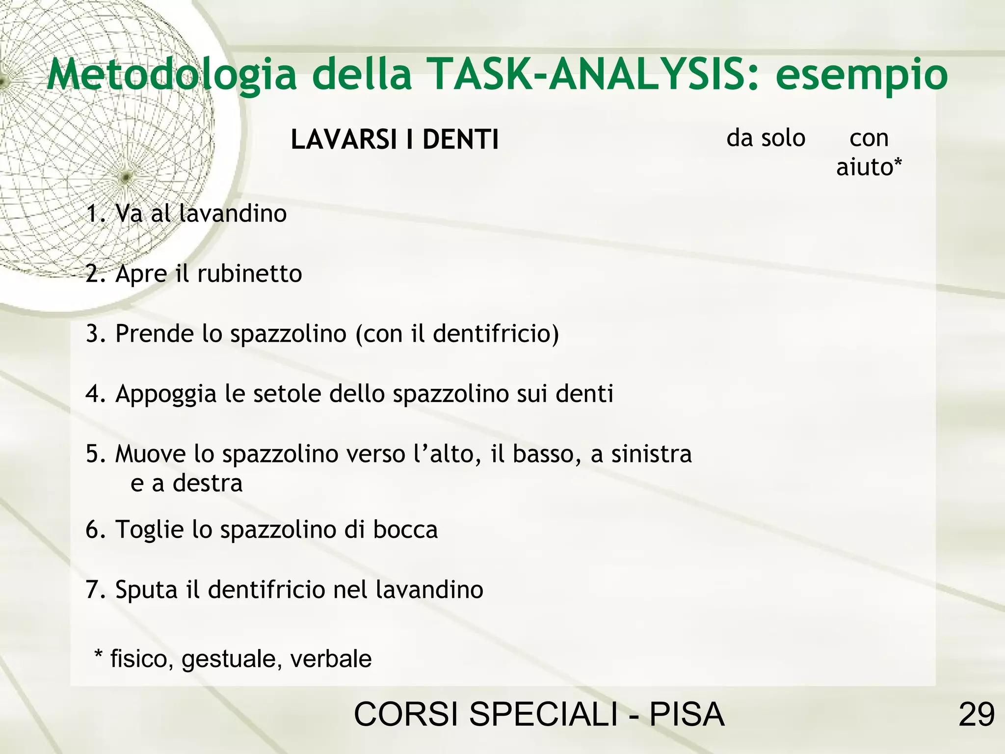 Nepi lezione2 | PPT