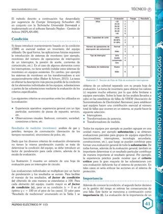 Neplan gestion activos_mundo_electrico | PDF