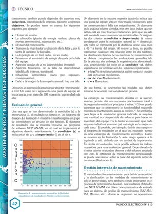 Neplan gestion activos_mundo_electrico | PDF