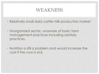 Establishing a Dairy Farm | PPTX