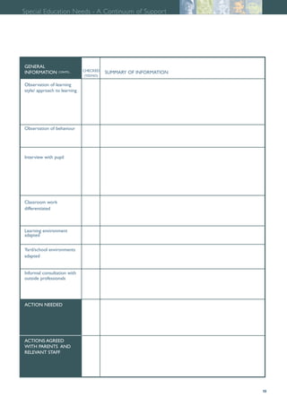 Neps special needs resource pack pdf