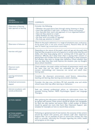 Neps special needs resource pack pdf | PDF