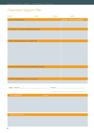 Neps special needs resource pack pdf | PDF