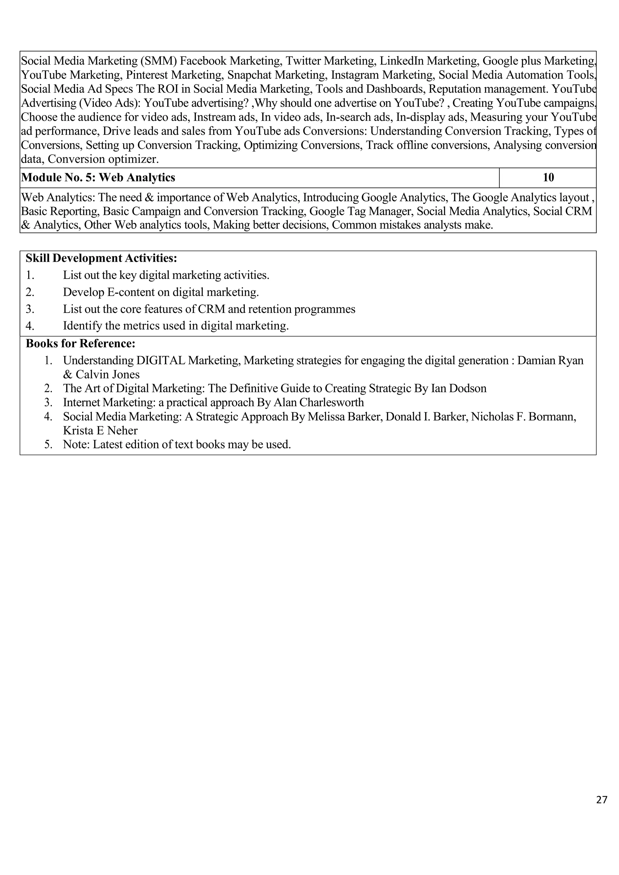 NEP SYLLABUS 24-25 BCOM.pdf for Bangalore | PDF