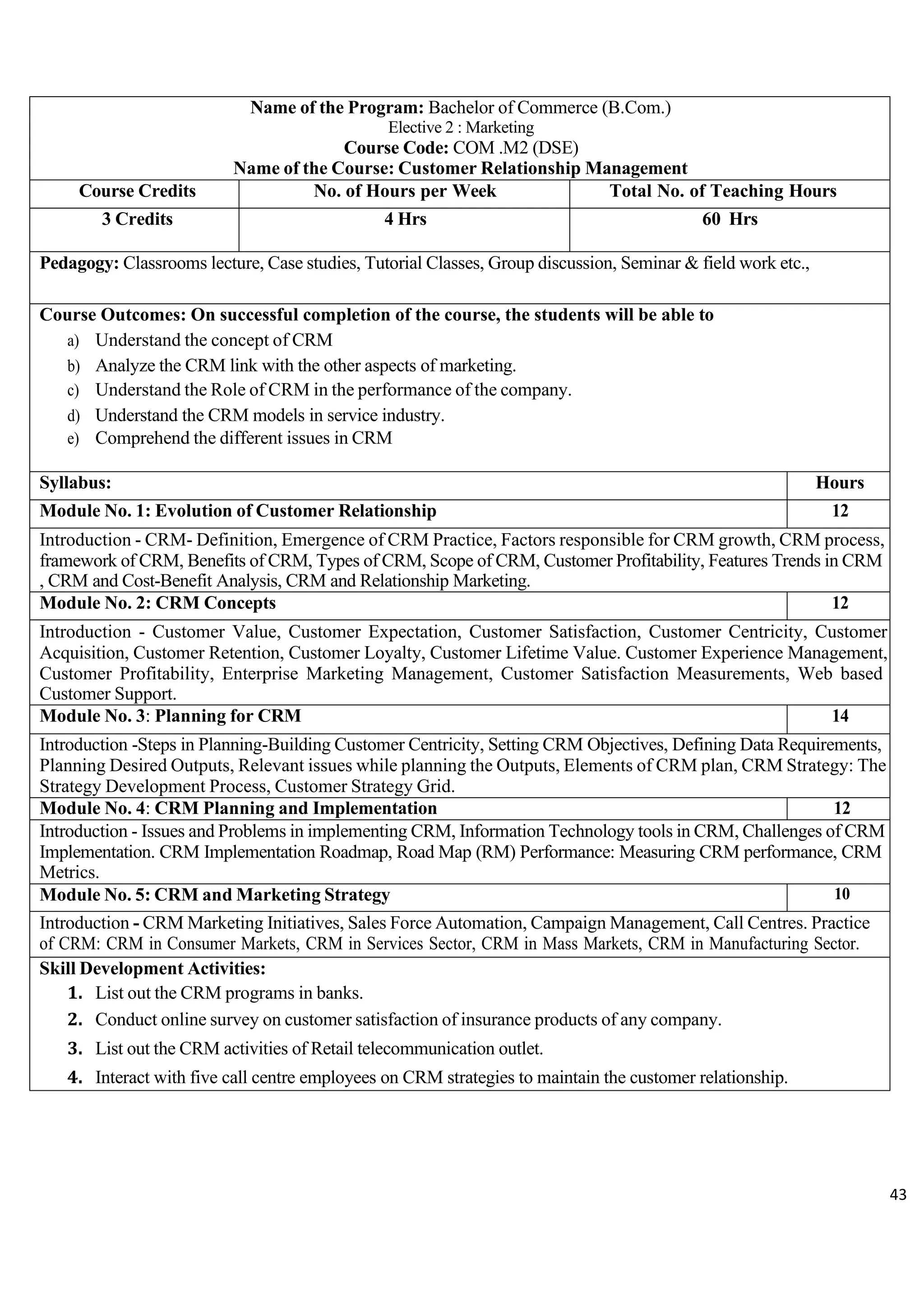 NEP SYLLABUS 24-25 BCOM.pdf for Bangalore | PDF