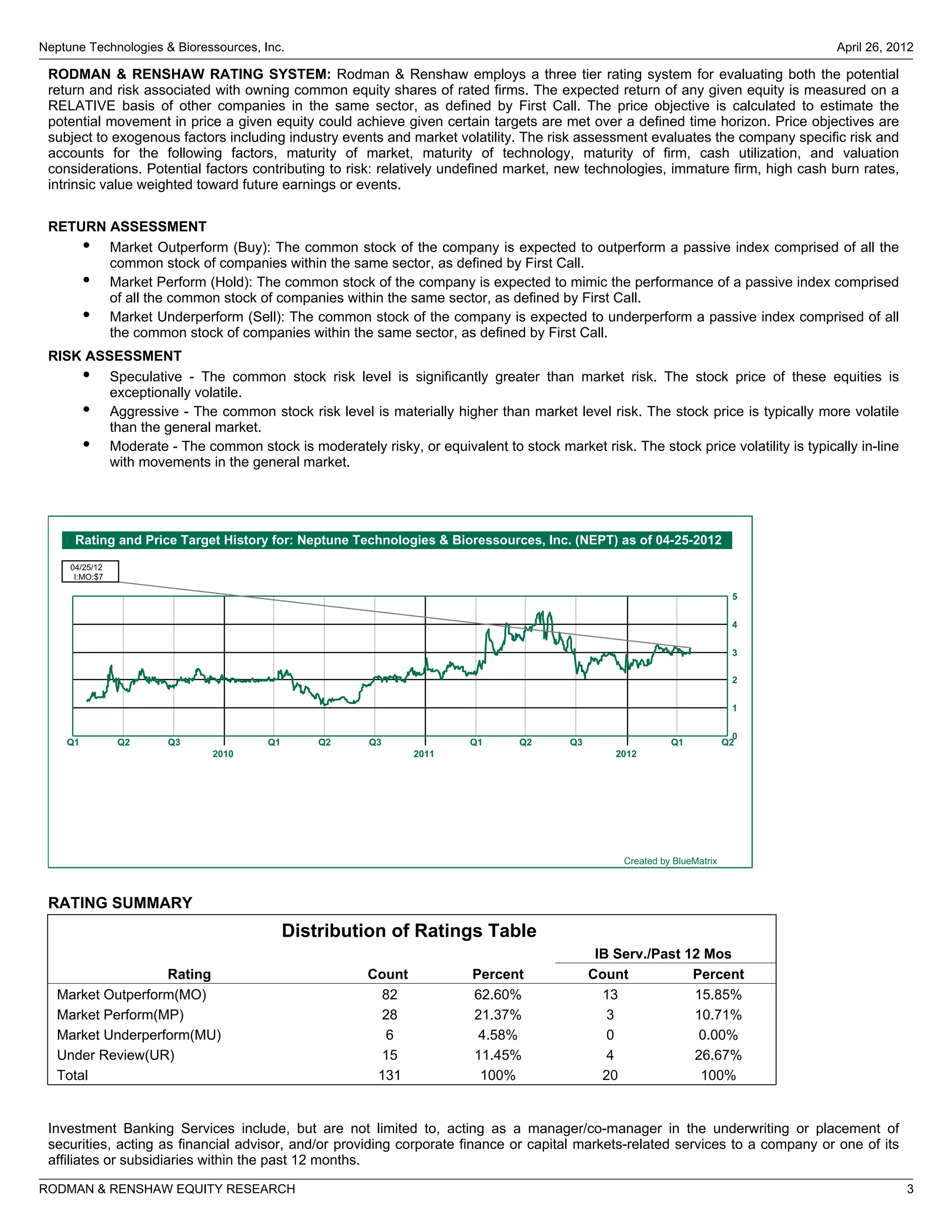 NEPT -Omthera reported positive phase 3 trial | PDF
