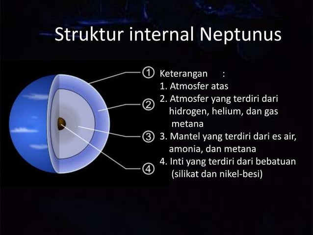 Planet Neptunus | PPTX
