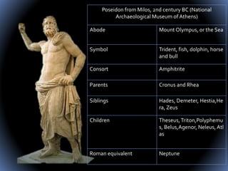 Neptune | PPT