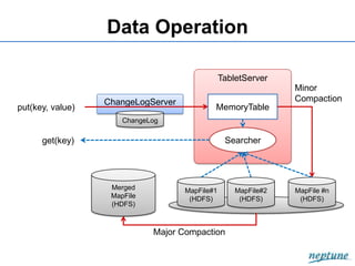 Neptune Distributed Data System | PPT