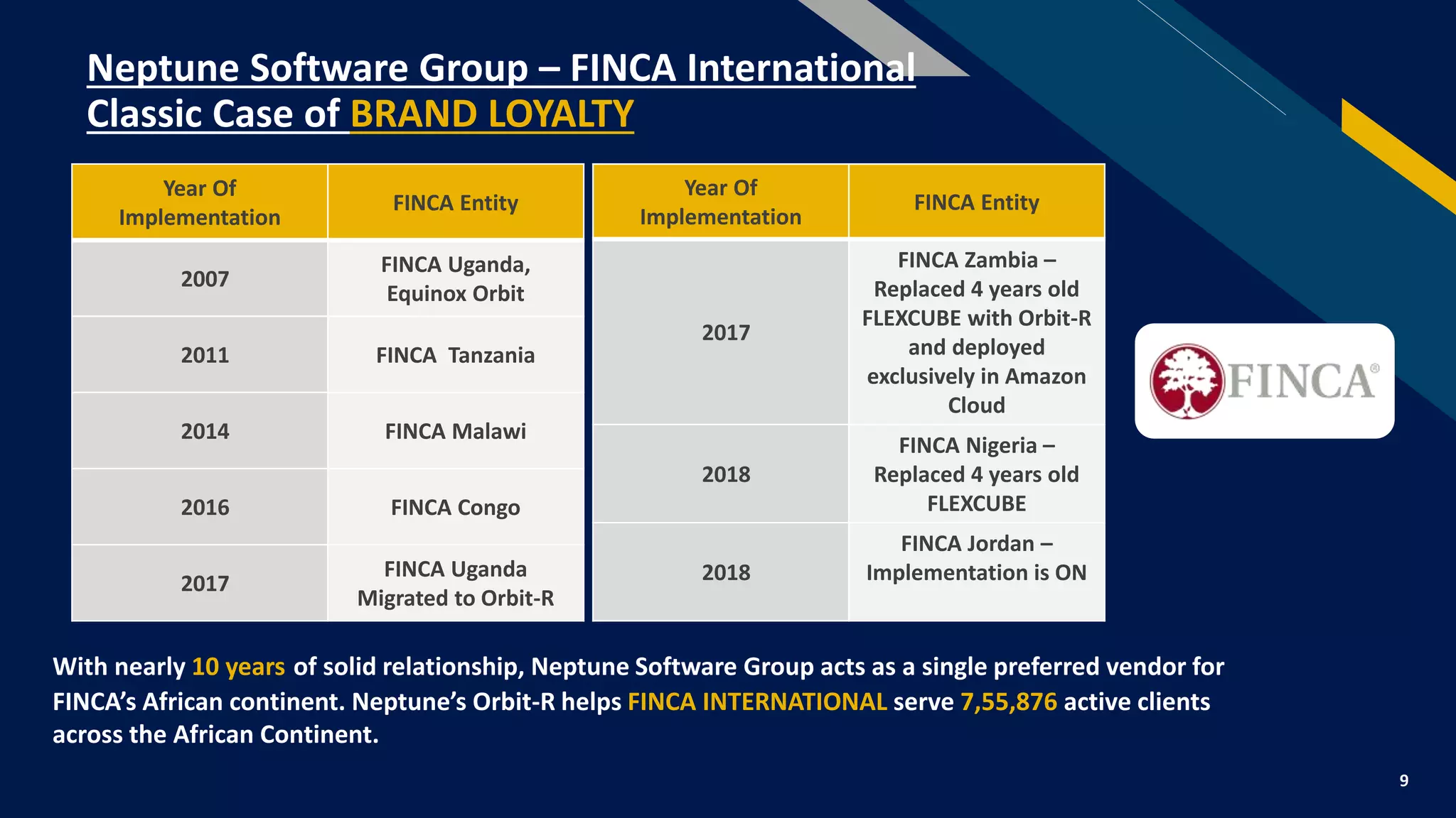 Neptune Corporate Presentation | PPTX