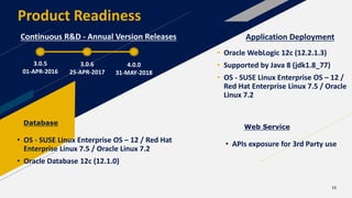 Neptune Corporate Presentation | PPTX