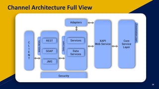 Neptune Corporate Presentation | PPTX