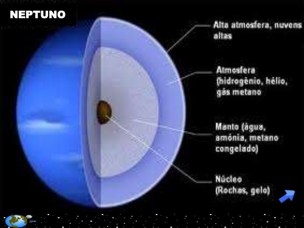 Neptuno