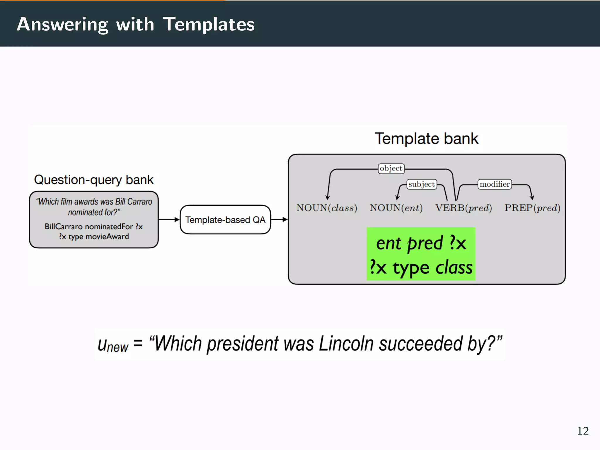 Never-Ending Learning for Open-Domain Question Answering over Knowledge Bases | PPT