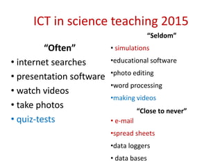 The gradual integration of ICT into the teaching of science | PDF