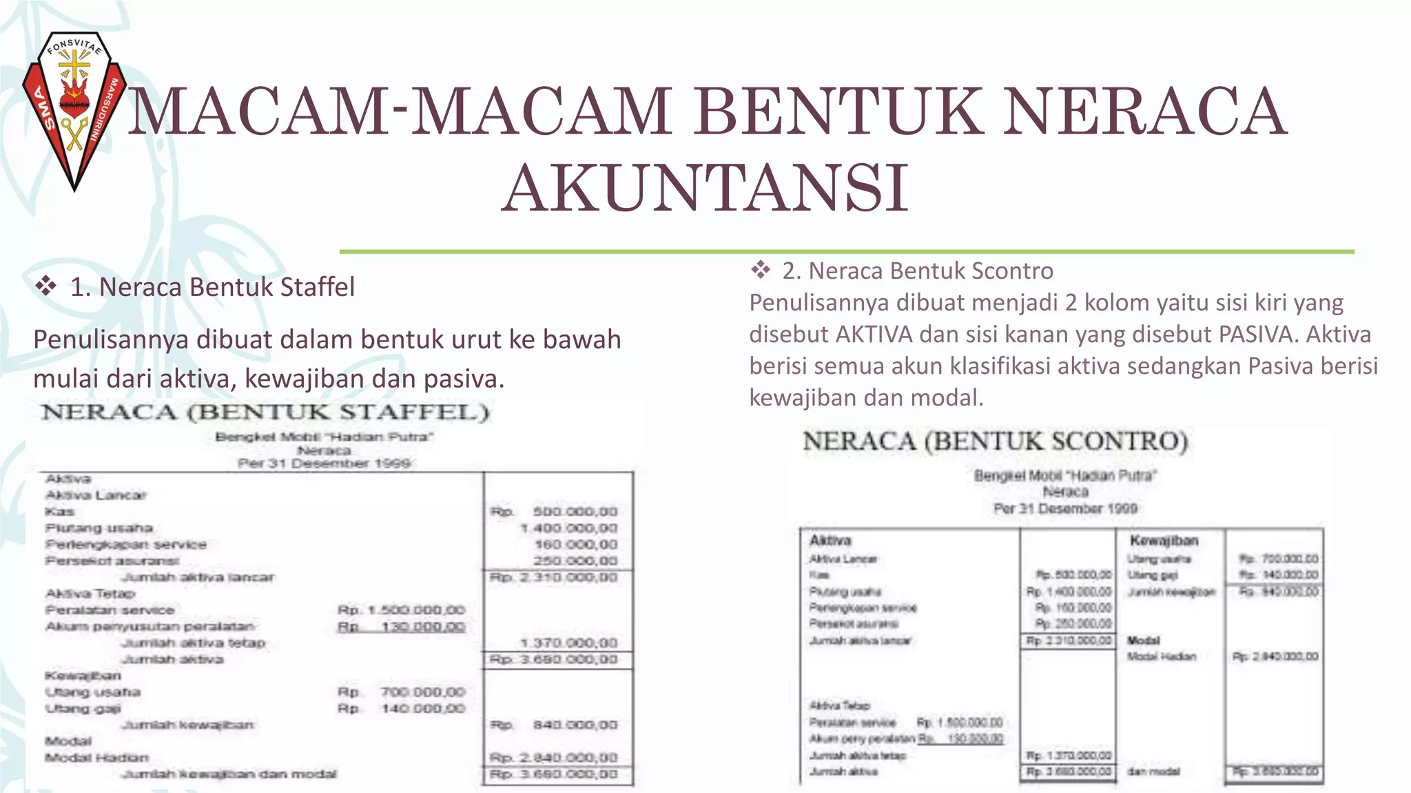 Neraca bagian aktiva tetap , ekonomi kelas 12 | PPTX