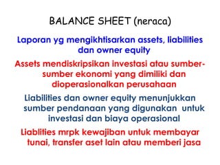 Neraca Balance Sheet financial management.pptx