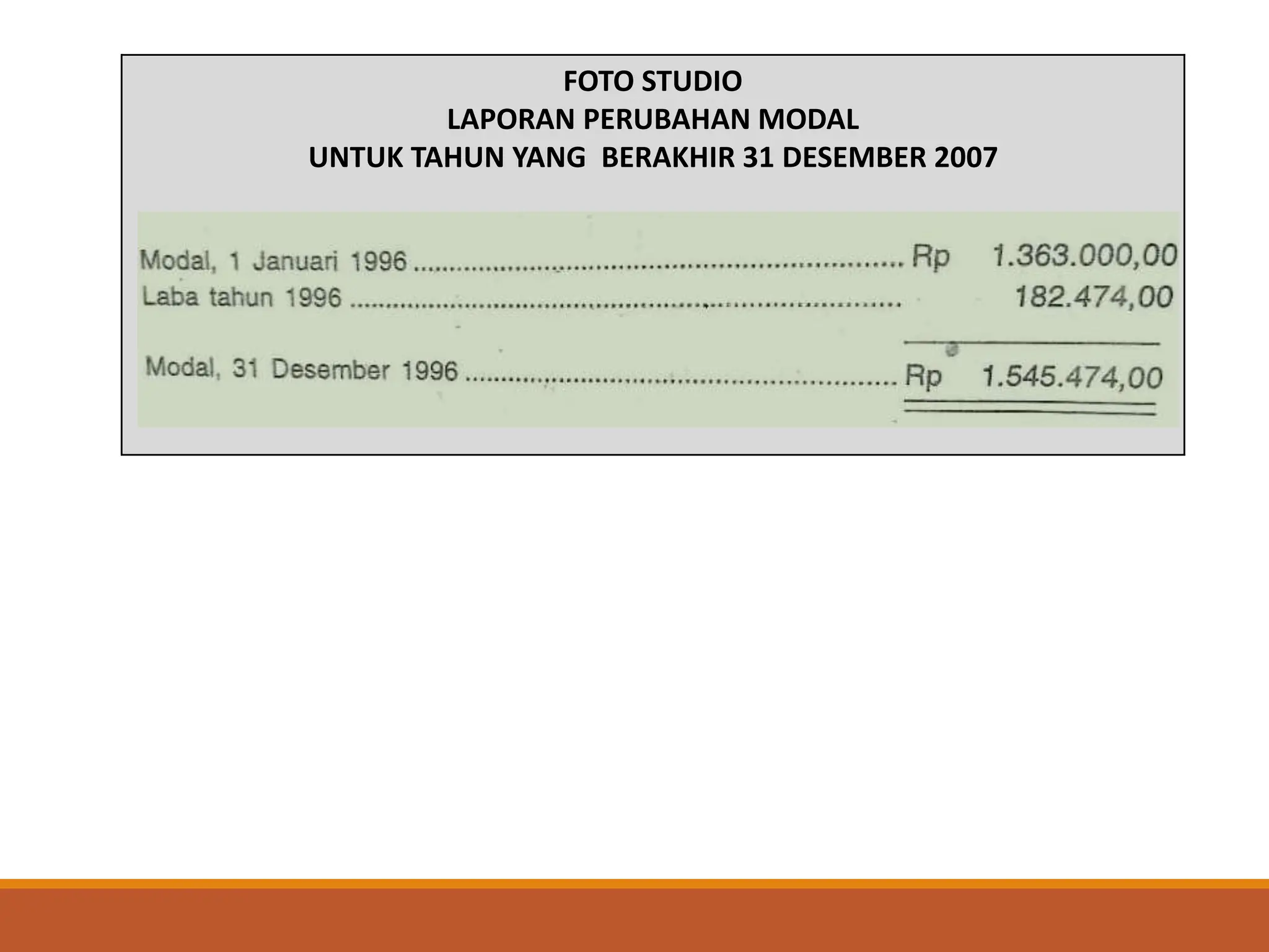 Neraca_Lajur_(kertas_kerja).ppt