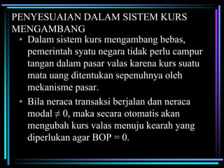 Neraca pembayaran | PPT