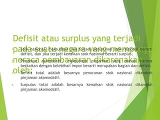 Neraca Pembayaran | PPT
