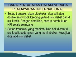 Neraca_Pembayaran_Internasional.pptx