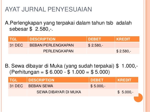 Lihat 12 Ufc Stream M Sewa Dibayar Dimuka Dalam Jurnal Penyesuaian ️