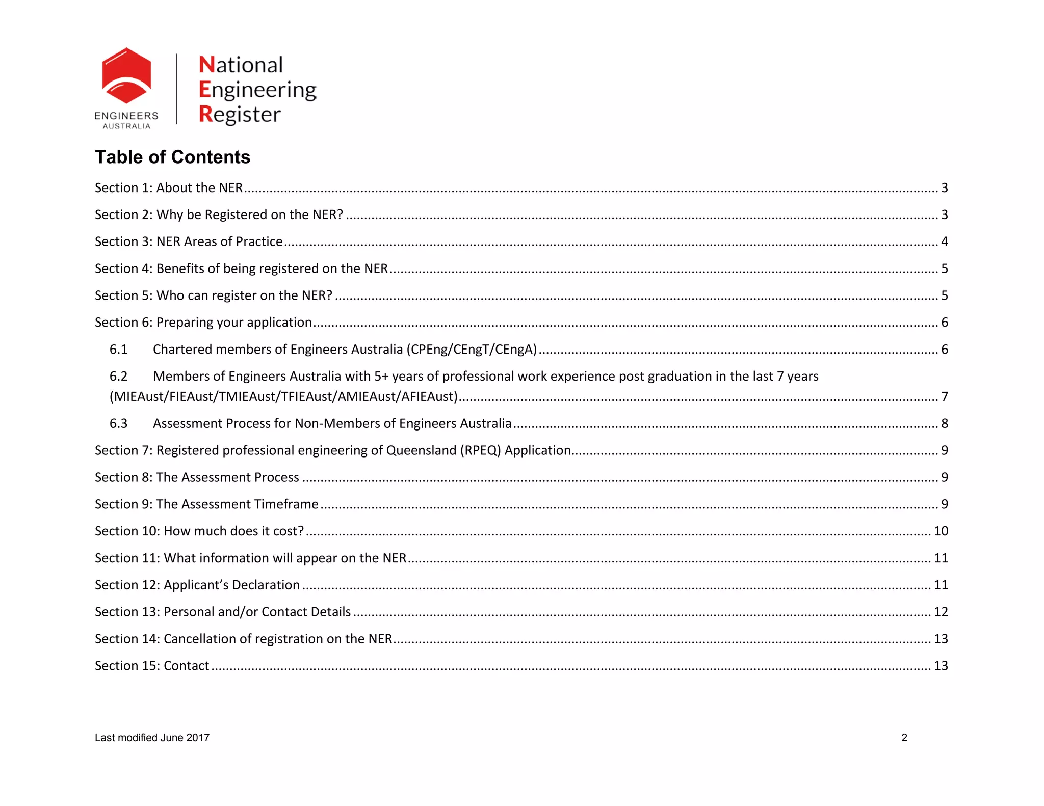 NER application guidelines_01062017_Final.pdf
