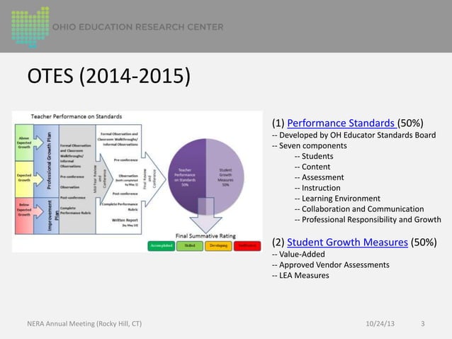 An Empirical Investigation of Ohio’s Educator Evaluation System (NERA ...