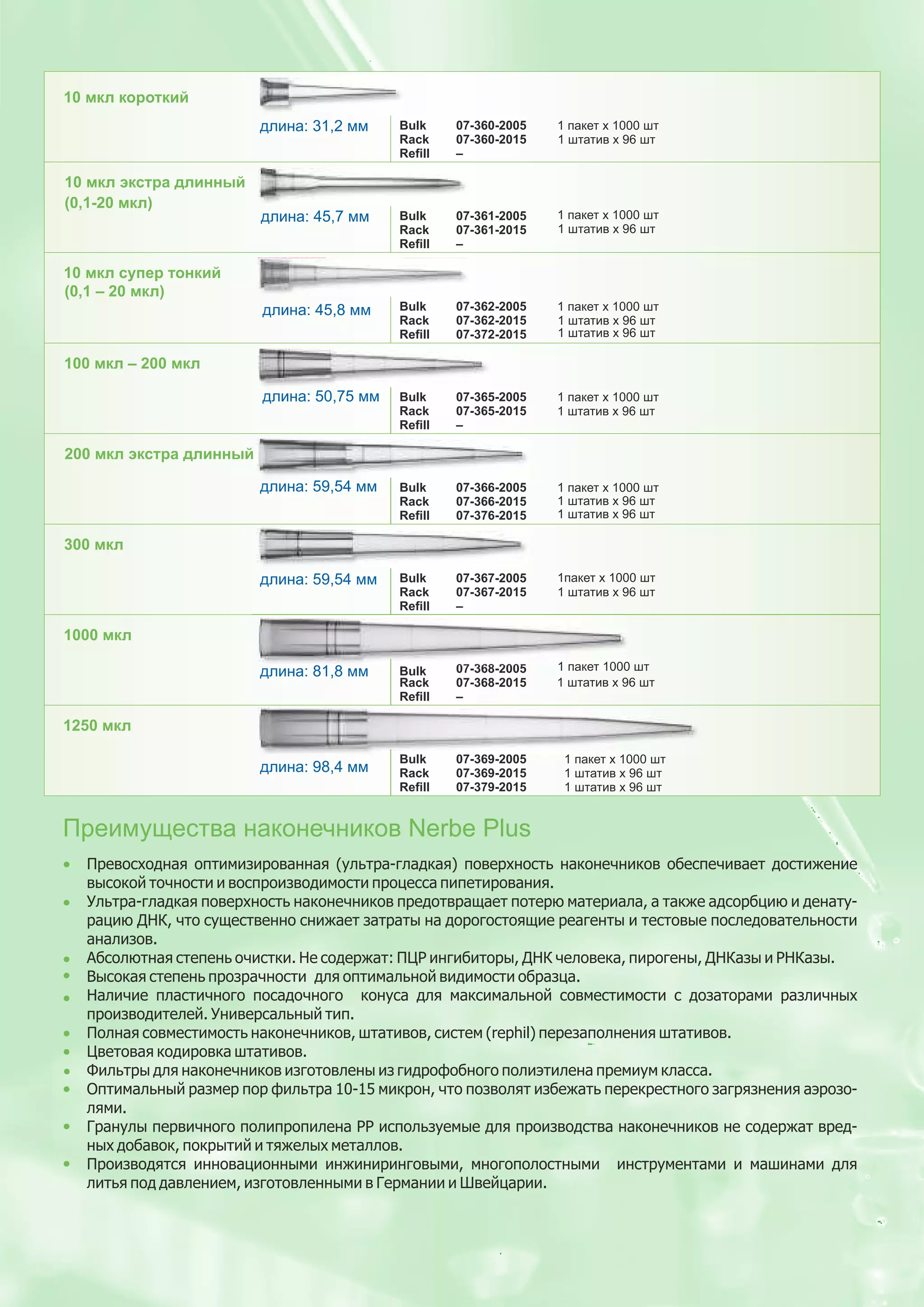 Наконечники для дозаторов Nerbe Plus | PDF