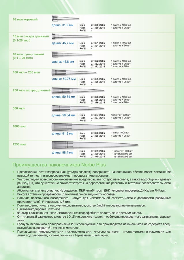 Наконечники для дозаторов Nerbe Plus | PDF