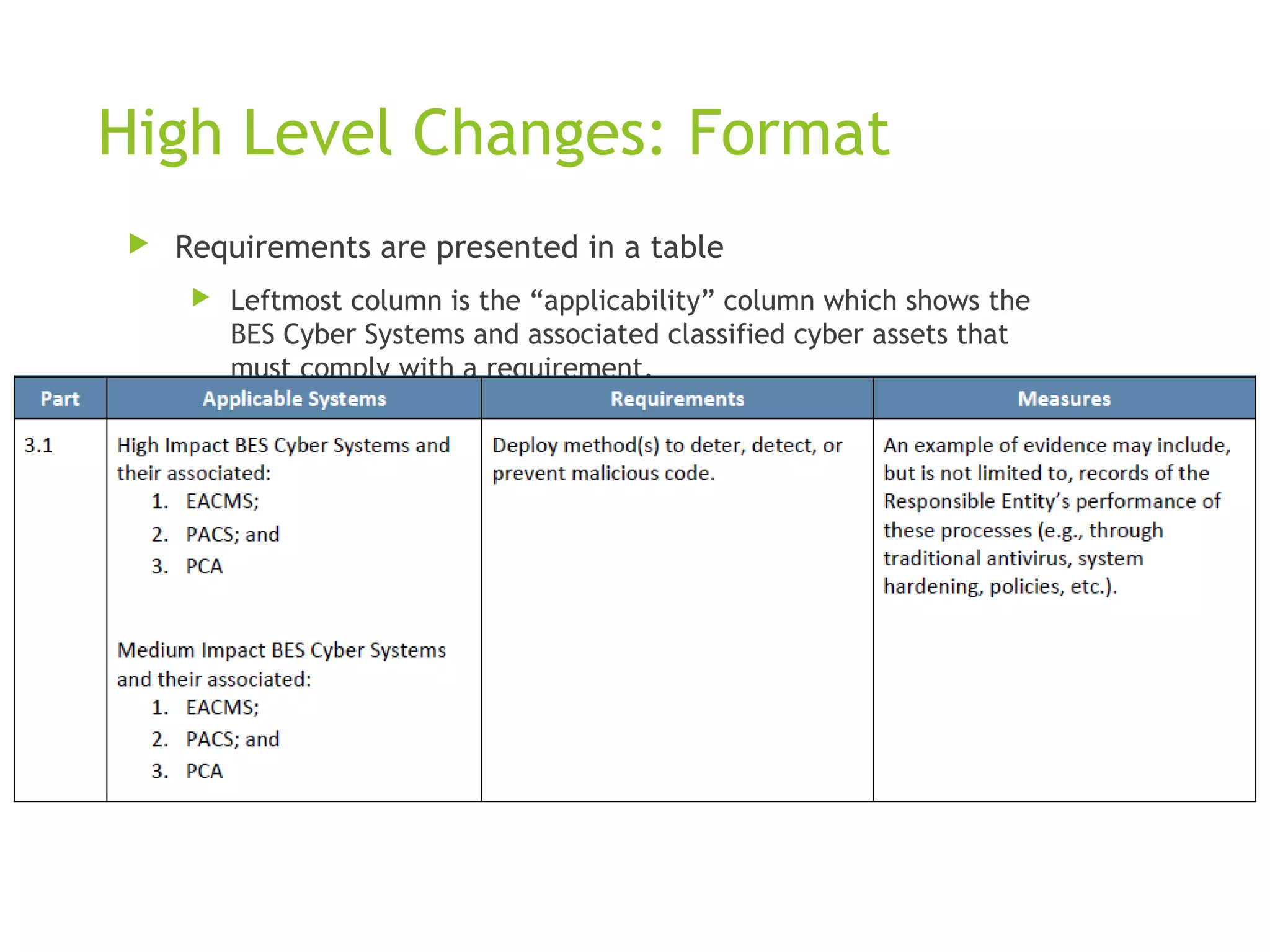 Nerc Version 3 vs Version5 changes | PPT