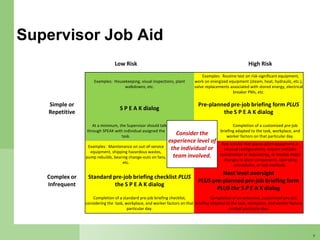 NERC - HPI Tools - Luminant.pdf