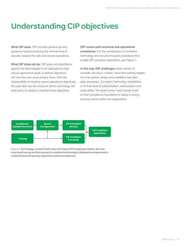 NERC Critical Infrastructure Protection (CIP) and Security for Field Devices | PDF | Computing ...