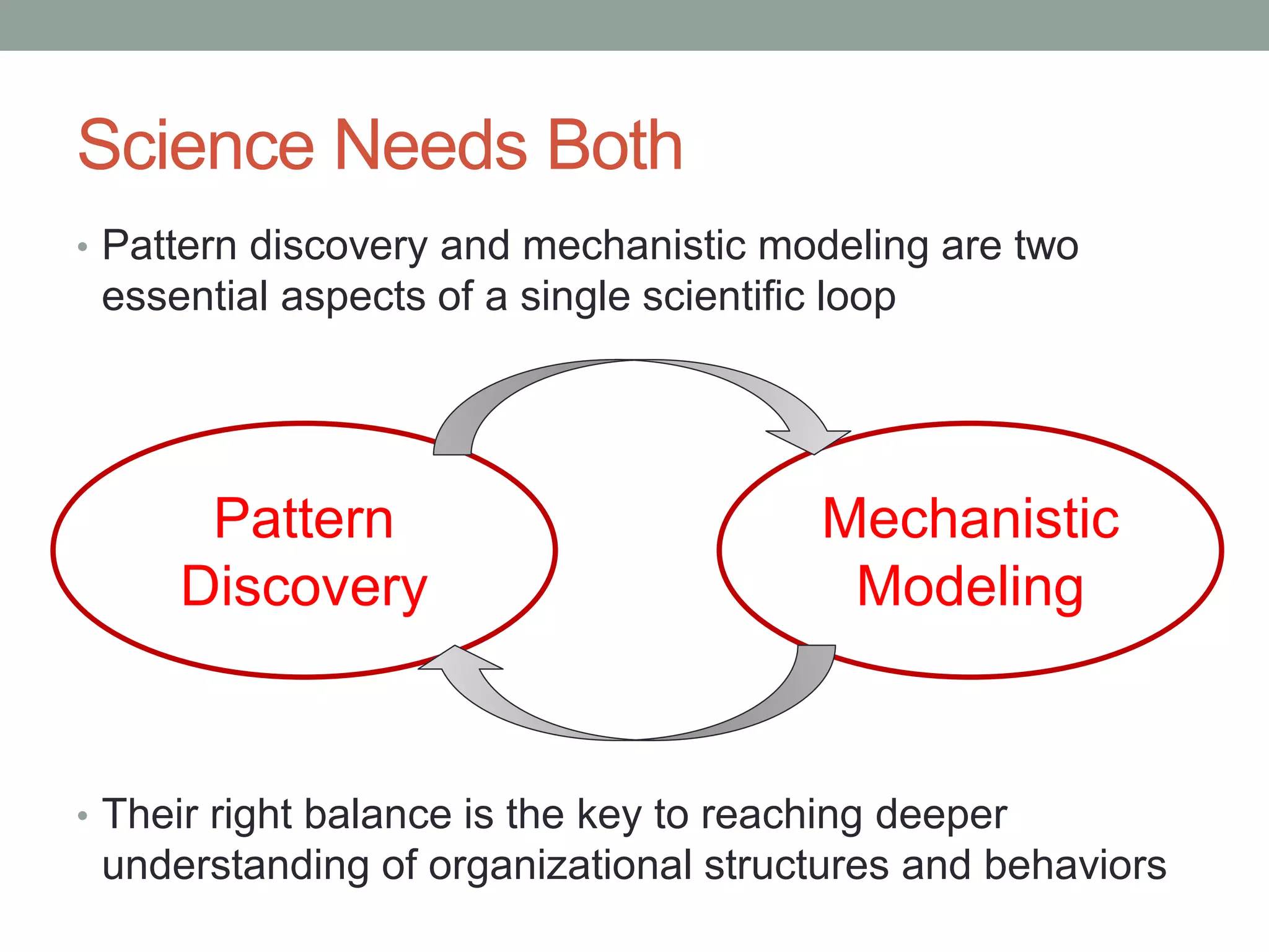 Complexity Explained: A brief intro to complex systems | PDF | Artificial Intelligence ...