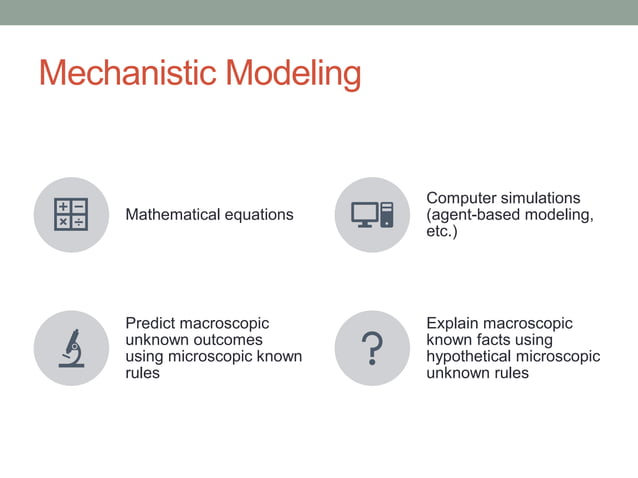 Complexity Explained: A brief intro to complex systems