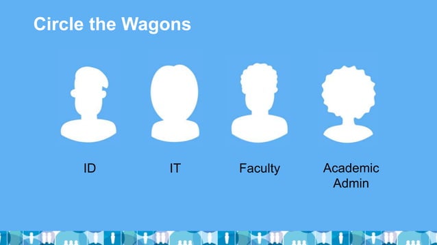 Implementing Adaptive, Data-Driven Course Design to Improve Student Learning | PPT