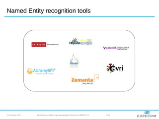 NERD: Evaluating Named Entity Recognition Tools in the Web of Data | PDF