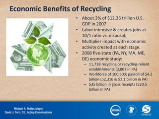 Nerd nite philly recycling pbresee sept 2013 version 2 | PDF ...