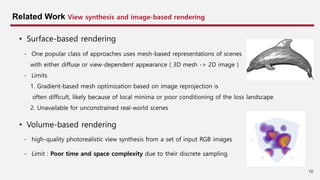 NeRF: Representing Scenes as Neural Radiance Fields for View Synthesis ...