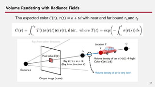 NeRF: Representing Scenes as Neural Radiance Fields for View Synthesis | PDF