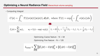 NeRF: Representing Scenes as Neural Radiance Fields for View Synthesis | PDF
