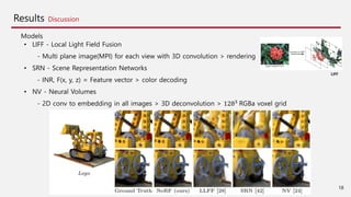 NeRF: Representing Scenes as Neural Radiance Fields for View Synthesis | PDF